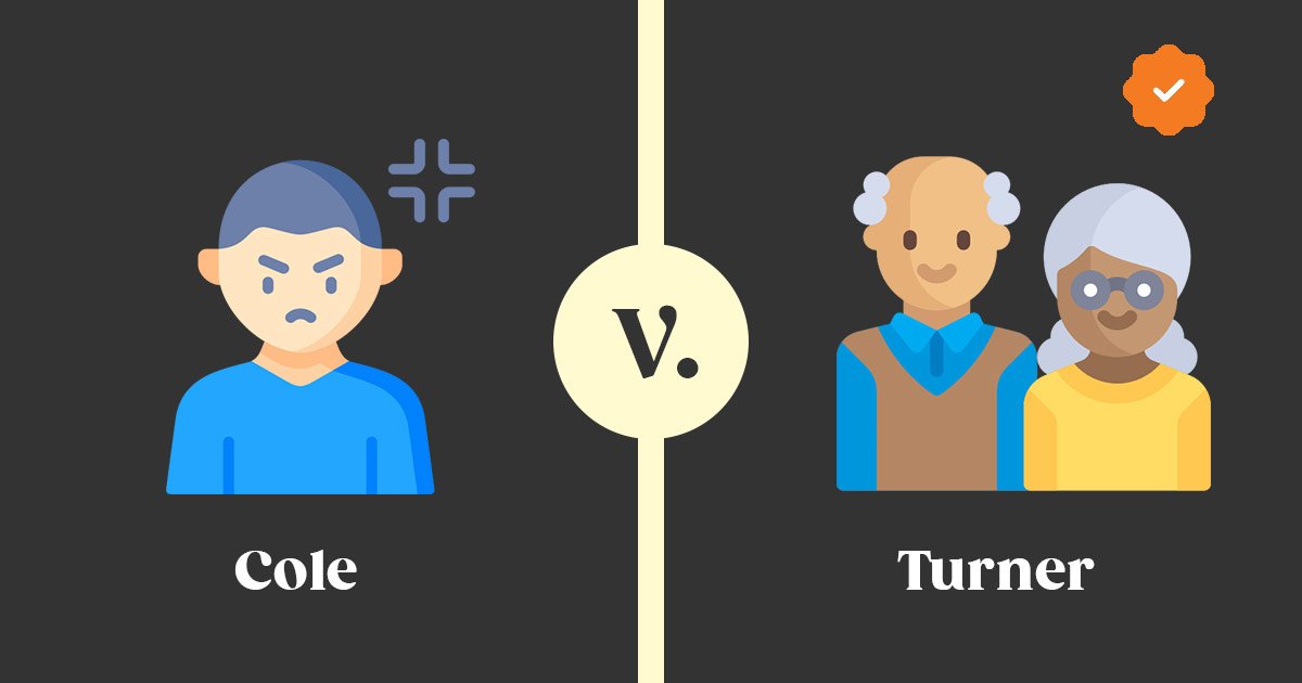 Cole v. Turner – (IRAC) Case Brief Summary